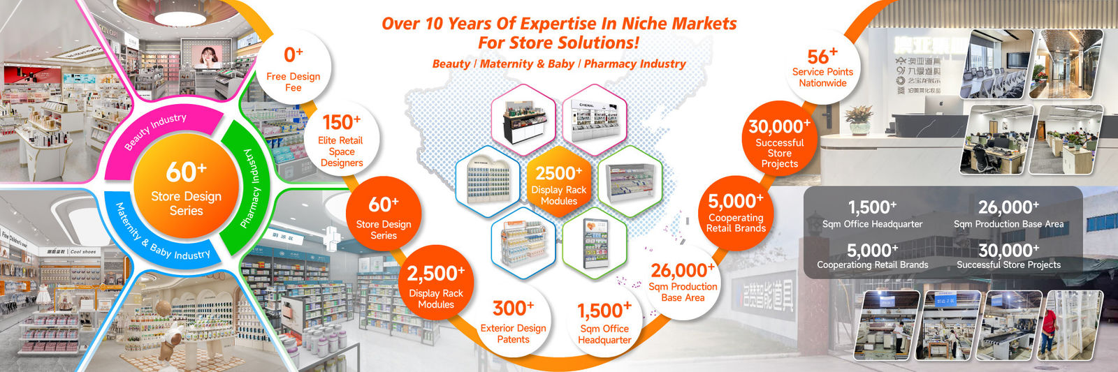 Quality Cosmetic Store Design & Cosmetic Display factory from China